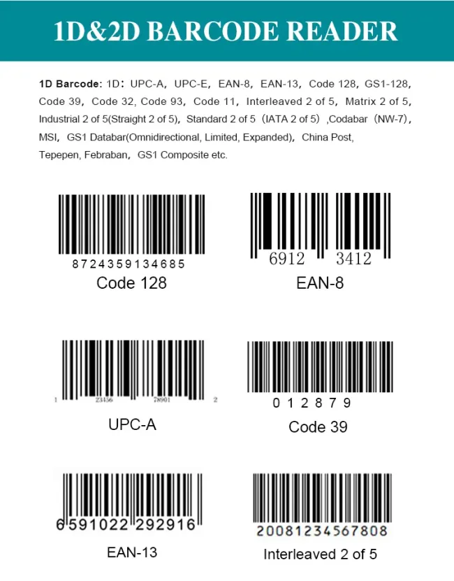 DE2390 Barcode Scanner Module - Scanning Demonstration