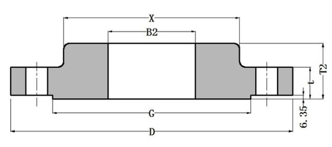ANSI/ASME B16.5 Flange Carbon Steel A105 Forged Slip On Flanges Class 900LB Raised Face For Chemical Industry 0