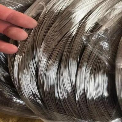 China Annealed Iron Wire /Black Wire /Gi/Galvanized Iron Steel Wire 1.0-8.0mm for sale