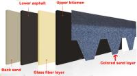 China Traditional Asphalt Shingles Long Lasting For Waterproof Projects for sale