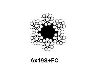 中国 位置ライン接触のエレベーター ワイヤー ロープ 6 x 19 Seale のタイプ、密集したワイヤー ロープ 販売のため