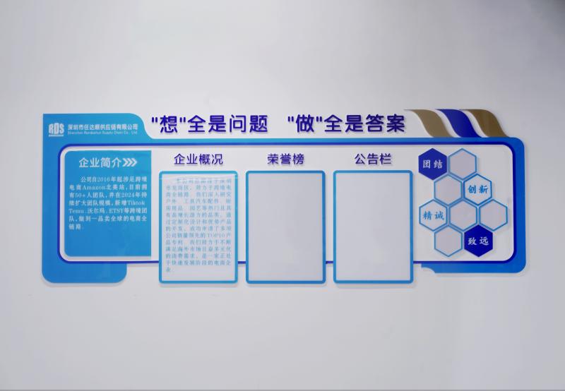 Fornitore cinese verificato - Shenzhen Renda Shun Supply Chain Co., Ltd.