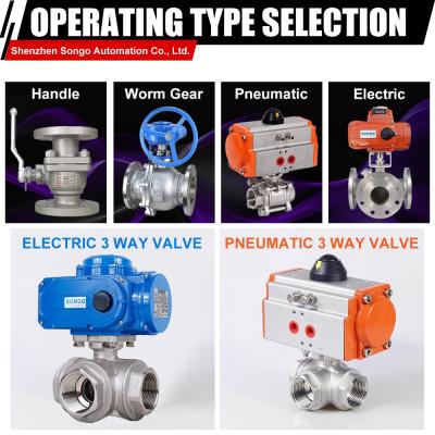 China 3 Way Motorized Actuator Valve T Type CF8M 1000 WOG NPT Female Threaded SS304 4-20ma for sale