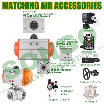 China Double L Port 4Way Thread SS304 Pneumatic Ball Valve Automatic Control Double Acting for sale