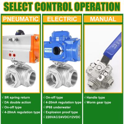 China Double L Port 4Way Thread SS304 Pneumatic Ball Valve Automatic Control Double Acting for sale