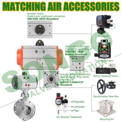 China Triple Eccentric Pneumatic Actuator Valve 5 Inch Single Action SS304 Flange Type Metal Hard Seal for sale