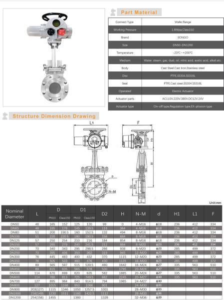 Quality SS304 Motorized Knife Gate Valve 4-20mA Intelligent Modulating Multi Turn for sale