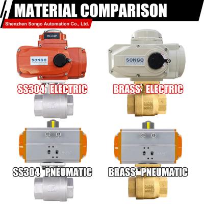 China Brass Thread Motorized Ball Valve On Off Type Quarter Turn For Water for sale