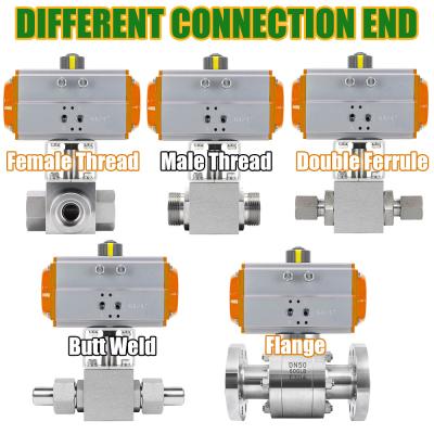 China Double Action Pneumatic Actuated Valve 200bar Full Bore Ptfe Seal 2 Way BSPP Thread For Nitrogen / Argon for sale