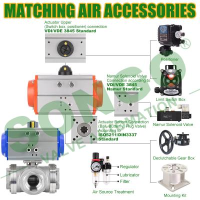 China 3 Way Pneumatic Actuator Valve SS304 L Port Socket Weld 3inch 150LB With Double Action for sale
