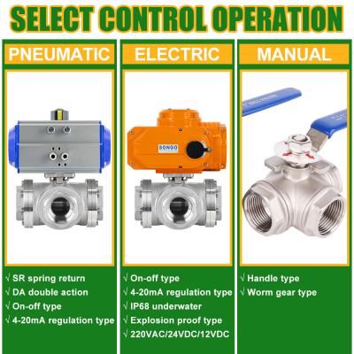China 3 Way Pneumatic Actuator Valve SS304 L Port Socket Weld 3inch 150LB With Double Action for sale