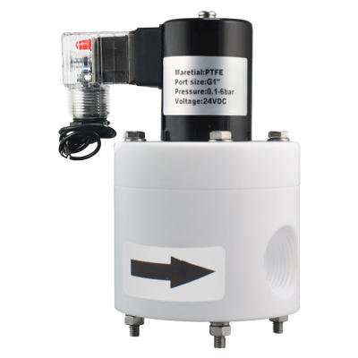 China PTFE Pilot Diaphragm Valve Normally Closed Corrosion Resistant For Chemicals Acid for sale