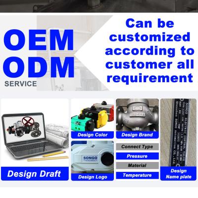 China NPT Threaded Thermostatic Steam Trap Valve Lever Float Ball Valve GGG40 PN16 for sale