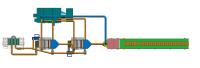 China Automatic Intelligent Flax & Ramie Fiber Conditioning Line for sale
