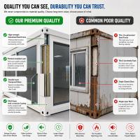 China Construction Site Durable Flat Pack Container House Modular Prefab Living Unit With Bathroom For Worker Accommodation for sale