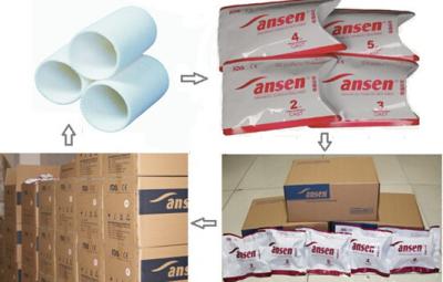 China High Polymer Bandage for sale
