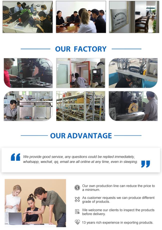 Wondery factory facility