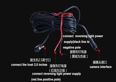 Cina Registratore Allwinner F20 di Dvr dell'automobile di rilevazione di moto con lo schermo pieno di HD Digital in vendita