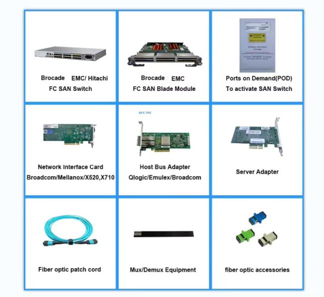 QSFP28 Module side profile view