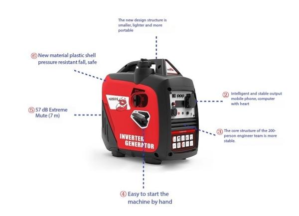 Quality 1.8kw Silent Mute Camping Gasoline Petrol Home Portable Generators Inverter Mini for sale