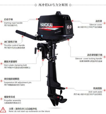 Cina 1/2 Cylinders 2 Stroke 30HP 40HP Hangkai Gasoline Boat Motor Engine for Electric Boats in vendita