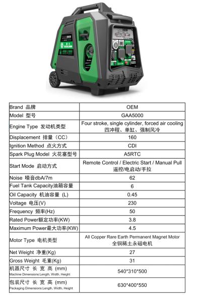 Quality Remote Start and Waterproof Senci 4500W Gasoline Generator Portable Inverter for sale
