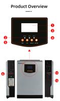 China Grandglow 3KW Solar Inverter Controller Integrated Machine 230VAC 80A MPPT Pure Sine Wave for sale