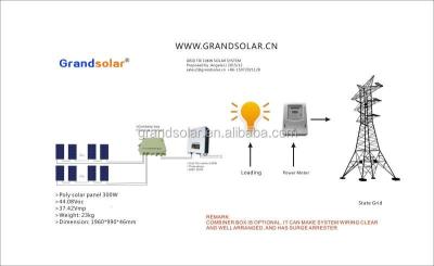 China Hot selling grandglow photovoltaic grid connected three-phase inverter 10kW output 220V pure sine wave high efficiency for sale
