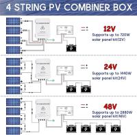 China 14 in 1 Out 500VDC Solar Panel String Combiner Box with 32A PV DC Isolator Switch for sale