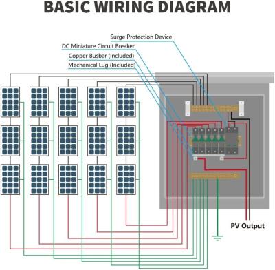 China Electrical PV Combiner Box 1000VDC Avoid Damage To Photovoltaic Panels for sale