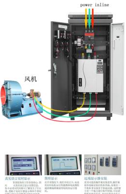 China 15 Years Supplier 380V AC 50Hz/60Hz Internal bypass Soft Starter 3 Phase 22KW 30HP For Air Compressor for sale