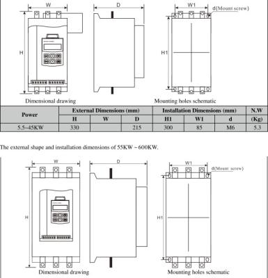 China 15 year supplier SCKR1-series for wind generator/pump control motor 380V 690V 3 phase soft starter for motor AC for sale