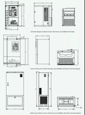China Manufacturer 220V to 380V triple output vfd drive for coal mine 380v 440v 660v 1.5kw to 450kw low frequency inverter for sale