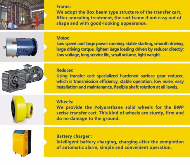 industrial trolleys