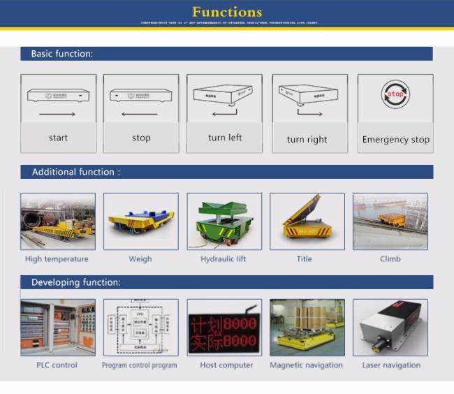 industrial electric carts
