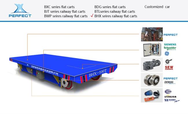 electric rail transfer cart for steel mill