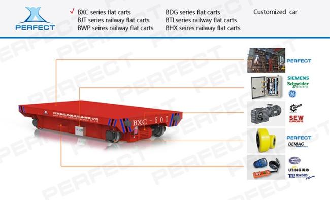 Rolls Position Handling Equipment Coil Transfer Cars Designer