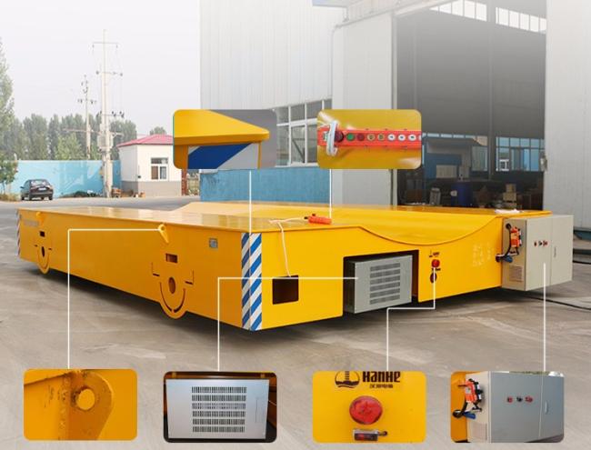 BWPNo Rail Transfer Cart