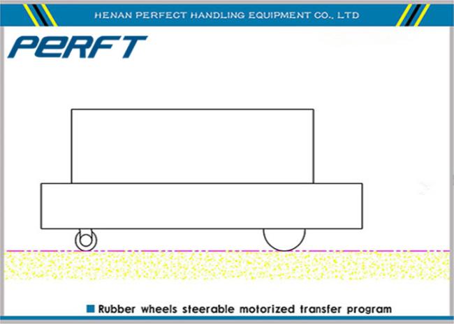 100 t motorized industrial standards mold and Die Transfer Cart for mold and die handling
