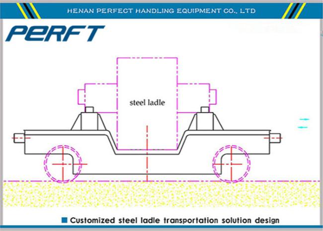 30 ton heavy load steerable ladle transfer cart on rails can equipped hydraulic lifting table