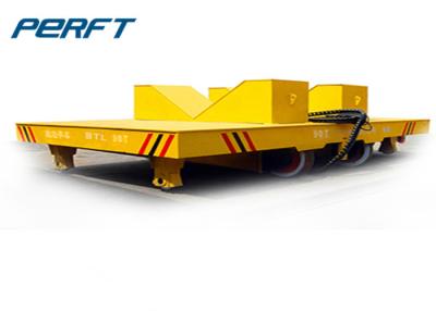 Cina Riduttore e motore eccellenti d'acciaio dell'ingranaggio guida ferrovia dell'automobile di trasferimento della bobina da 50 tonnellate in vendita