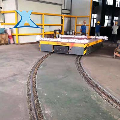China 50t de Kar van de batterijoverdracht Vrije het Draaien Gemotoriseerde Rolpallet Te koop