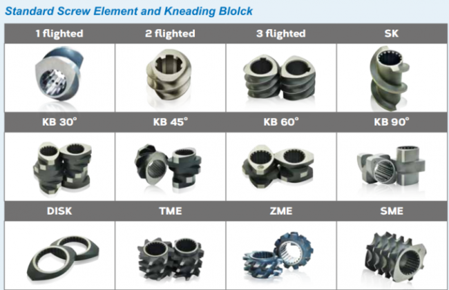 92 Screw Segment Highly Durable For Double Screw Extruder 1