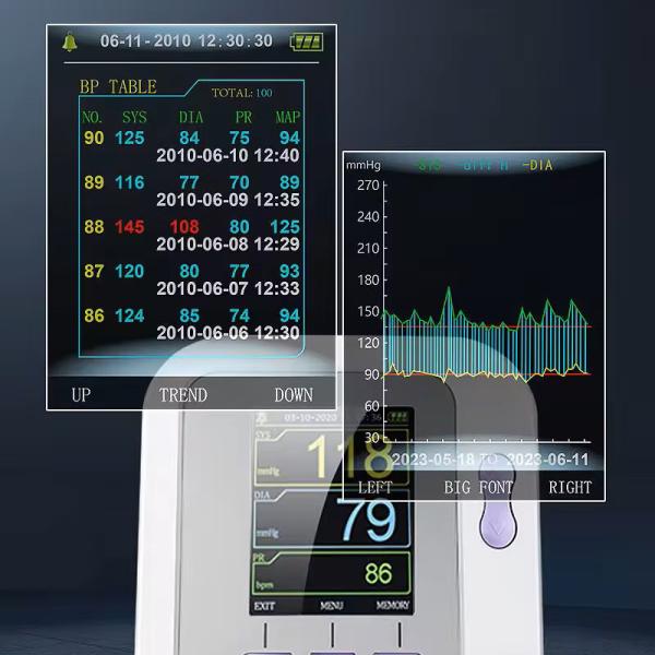 Quality Digital Veterinary Monitoring Device for Pets Cat Dog and Animal Blood Pressure for sale