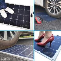 China Saltwater Proof Walkable Solar Panel for sale
