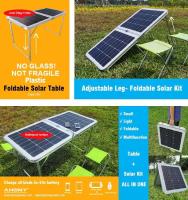 China 55w 18v Portable Solar Panel for sale