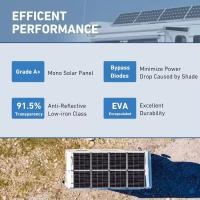 China Monocrystalline PV Solar Panels for sale