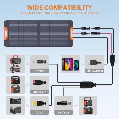 Cina pannello solare pieghevole monocristallino di silicio 250w compatto e resistente alle intemperie per avventure all'aria aperta in vendita