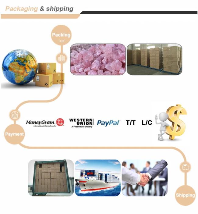 Natural Yellow Jade Pink Aventurine Rectangle Square Shape Gemstone Bead Strands for DIY Jewelry and Healing Energy 8