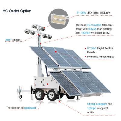 China Led Light Tower Supply Protable Solar Light Tower MOS-2400A-L Mobile Solar Light Tower for sale